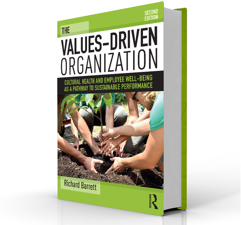 Cultural Transformation